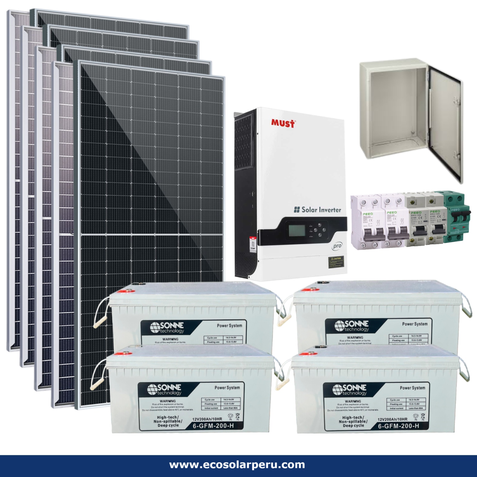 Eco Solar Perú | Paneles Solares, Kits Solares y Energía Solar en Perú ...